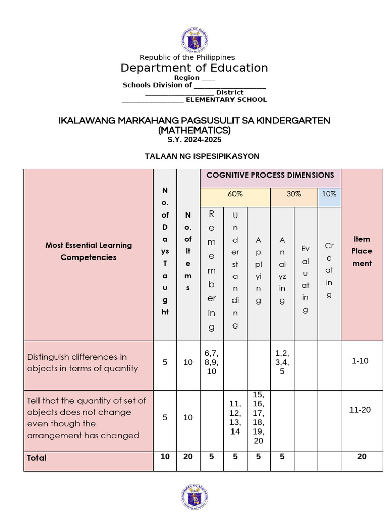 q2 Kinder Mathematics | PDF
