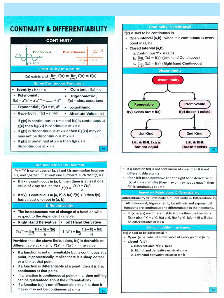 Maths - Continuity & Differentiability | PDF