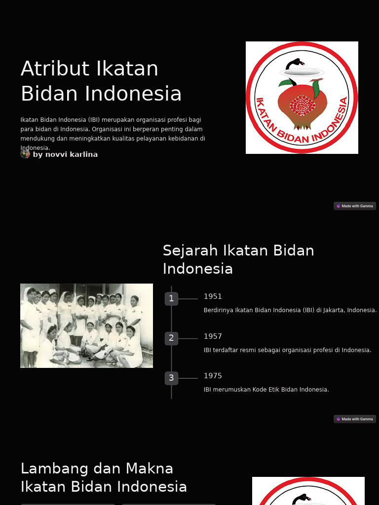 Atribut Ikatan Bidan Indonesia | PDF