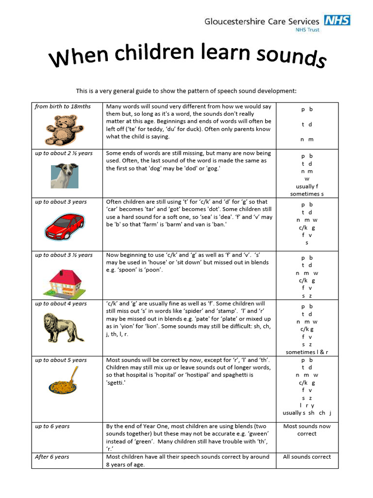 CLST-When_Children_Learn_Sounds-1 | PDF | Human Communication | Linguistics