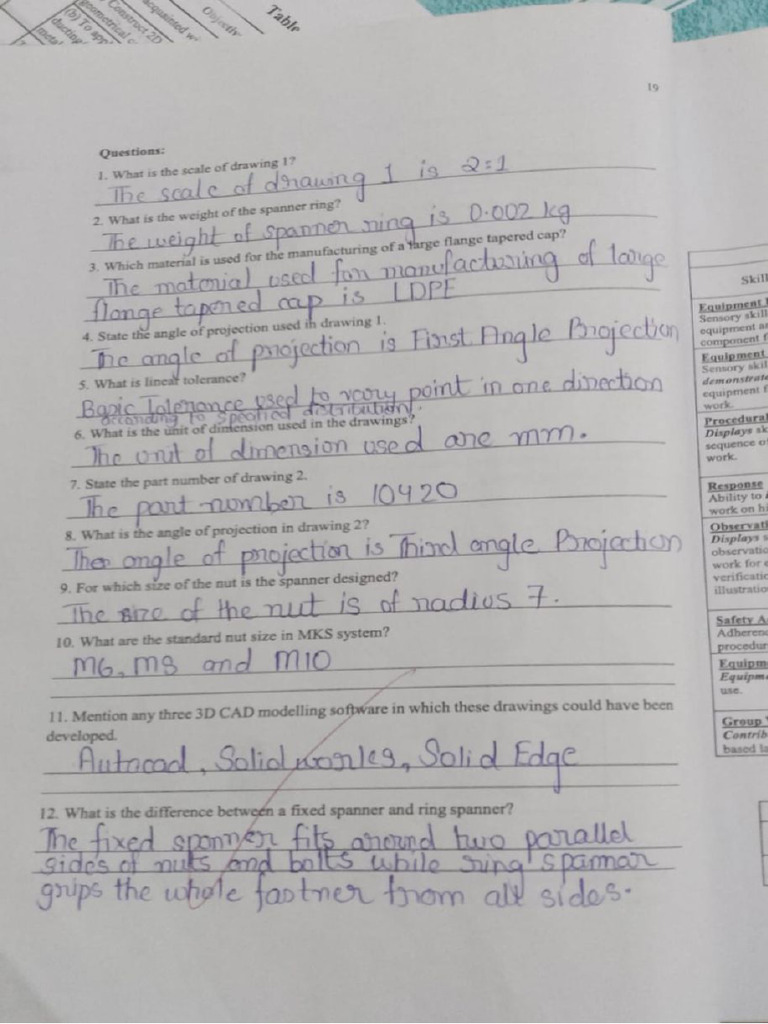 Ed Solved Manual | PDF