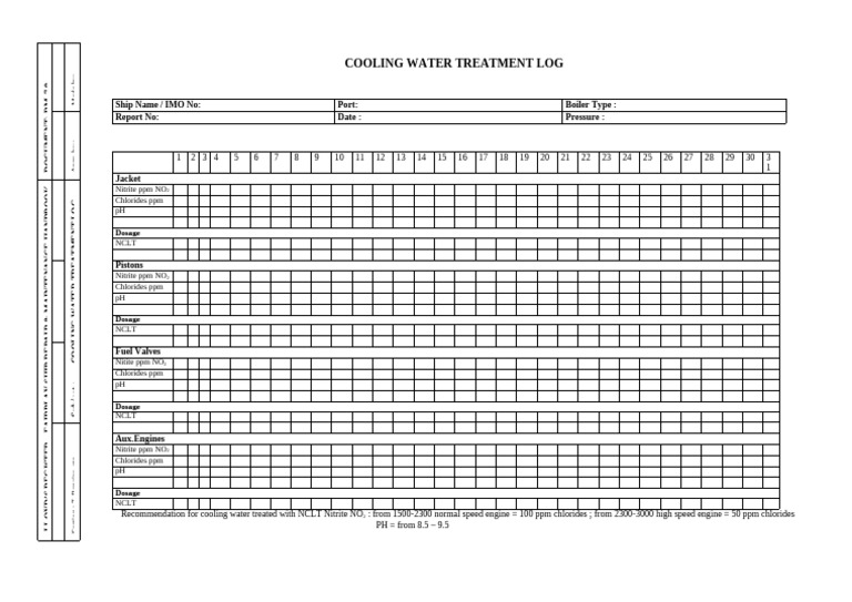 Cooling Water Treatment Log | PDF | Energy Technology | Engines