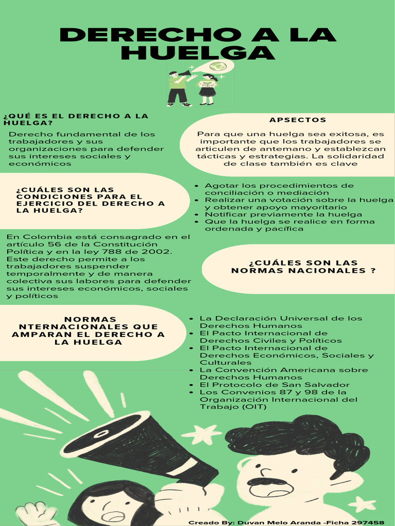 Infografía Sobre La Huelga. GA11-210201501-AA2-EV04. | PDF