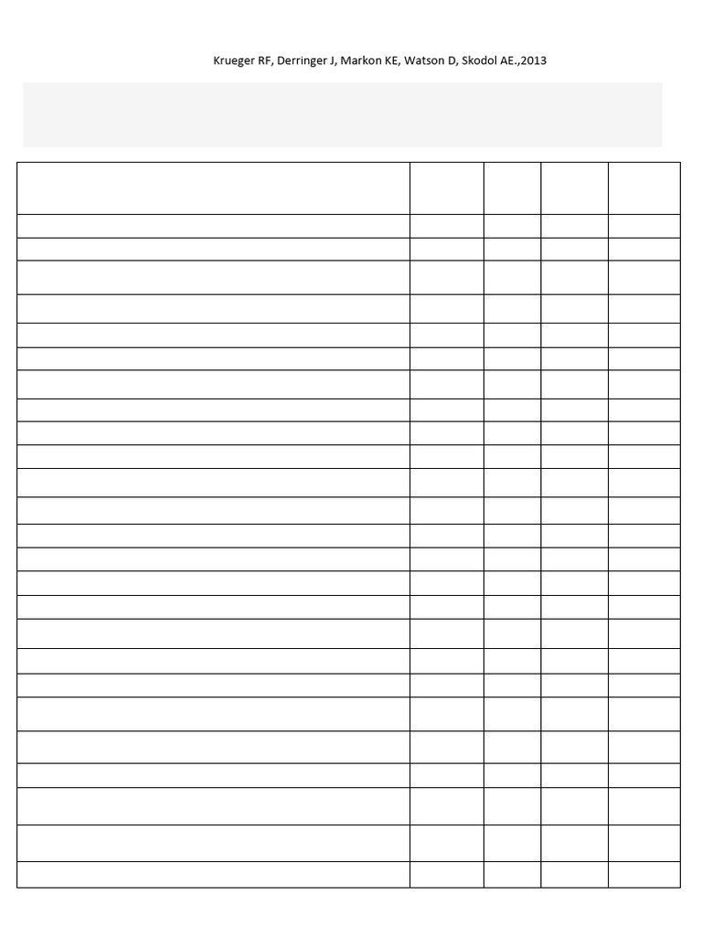 Autoevaluación de Personalidad PID-5 | PDF