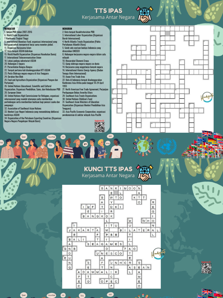 TTS Ipas - Kerjasama Negara | PDF