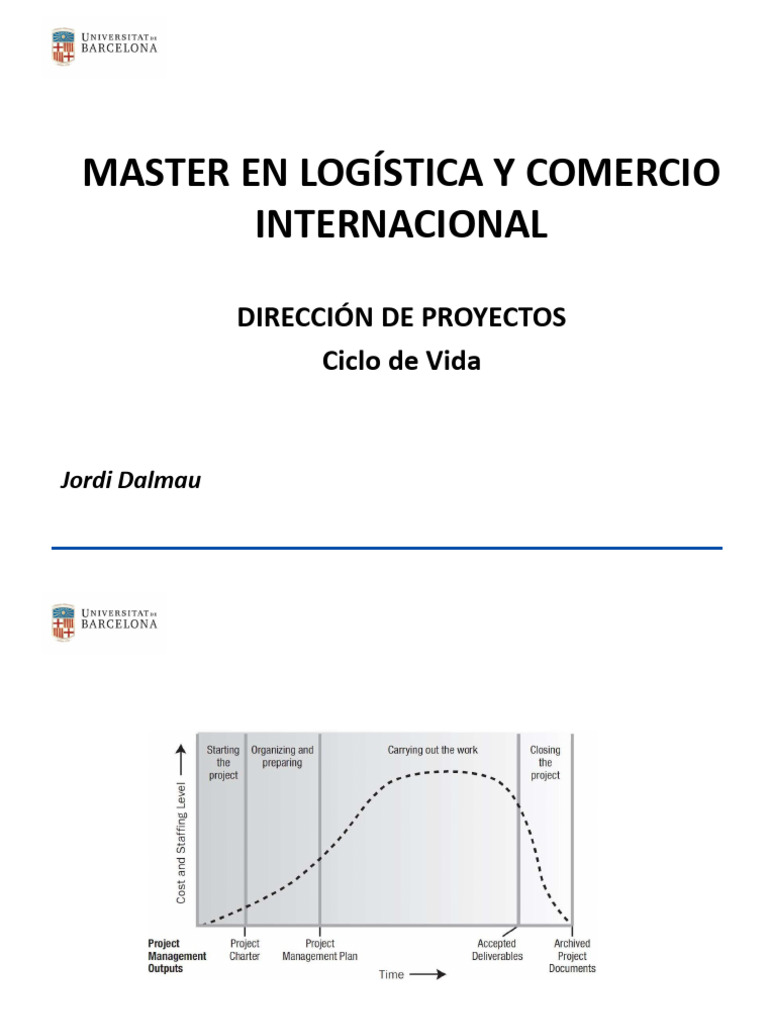Ciclo De Vida Del Proyecto Pmbok Pdf Planificación Obtención