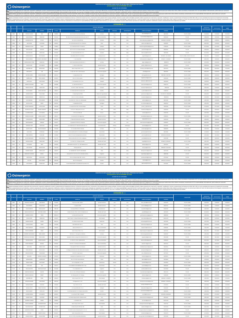 Registro Instaladores Persona Natural IG1 | PDF | Lima | Documento de identidad