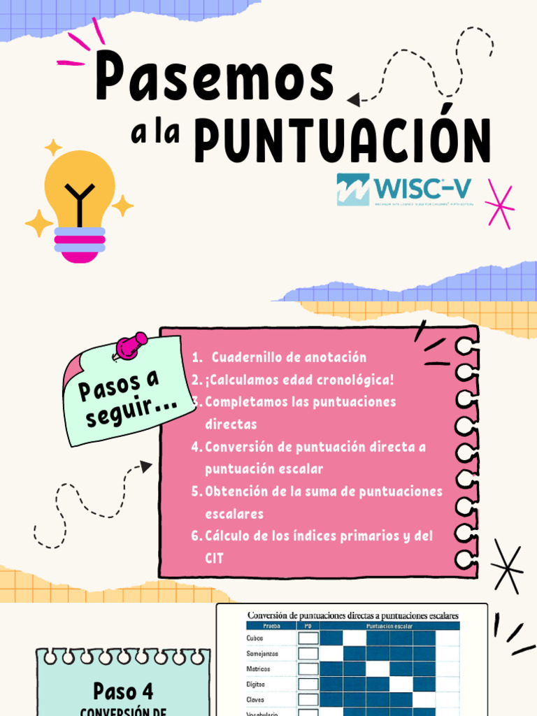 Wisc Puntuacion | PDF | Ciencia cognitiva | Cognición