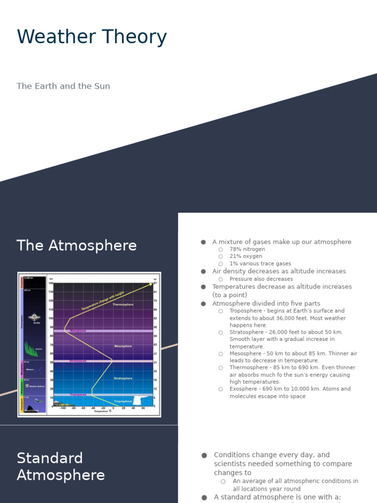 Understanding Weather and Atmospheric Dynamics | PDF | Atmosphere Of ...