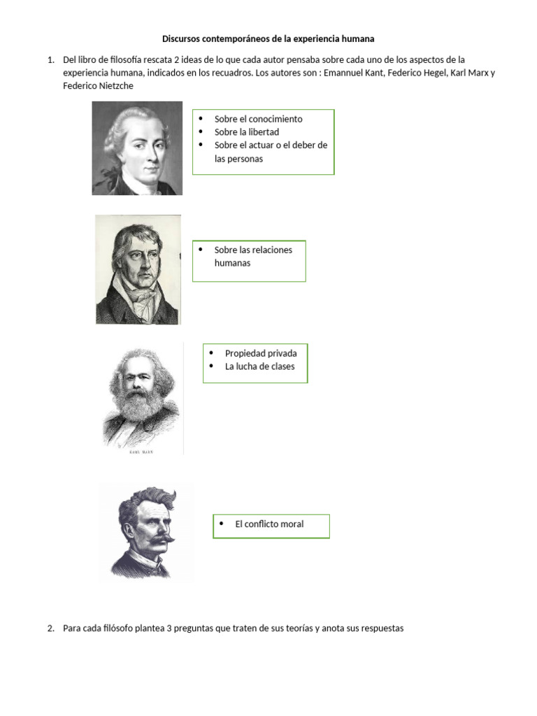 Filosofía y Experiencia Humana: Kant, Hegel, Marx, Nietzsche | PDF