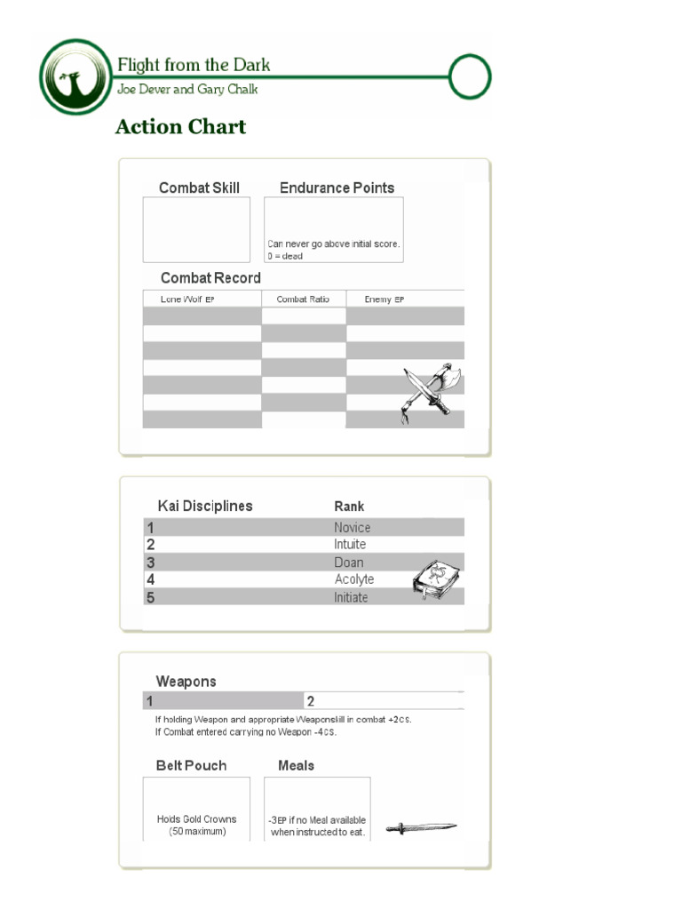 Flight From The Dark - Action Chart | PDF