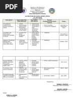 MATH Action Plan (2022 2023) | PDF | Reading Comprehension | Learning