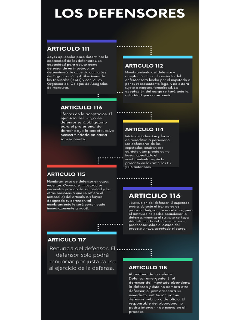 Los Defensores | PDF