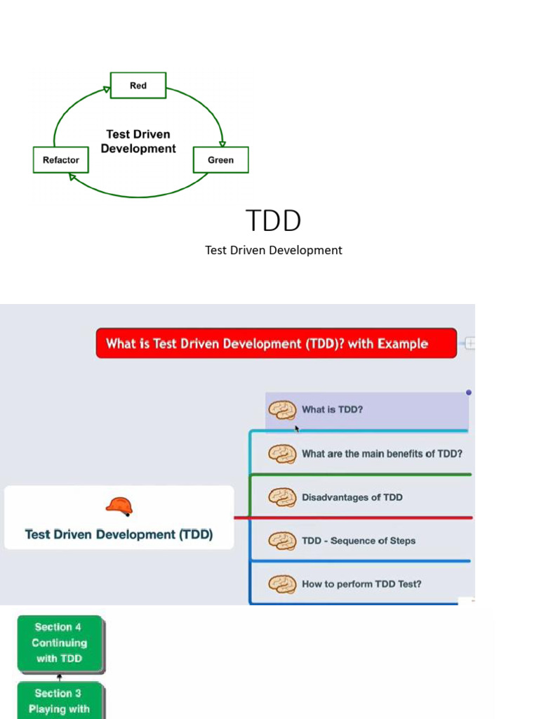 My_TDD | PDF