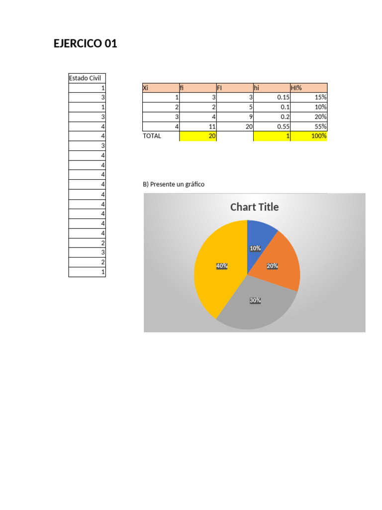 Ejercico 01: Chart Title | PDF