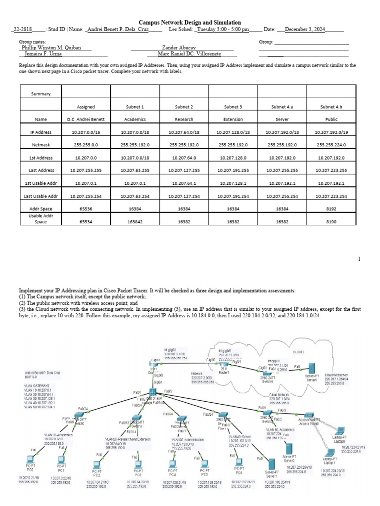 Andrei Gamilla | PDF | Ip Address | Internet Protocols