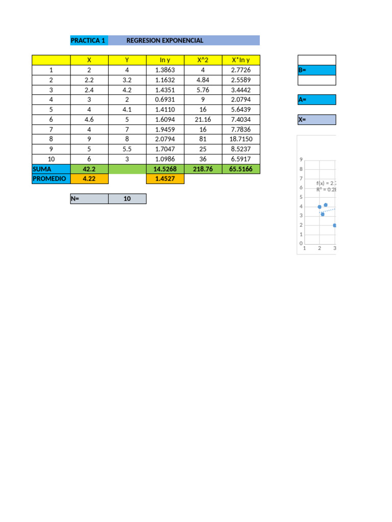 PROBLEMARIO TEMA 2 SINTA MENDEZ BRISSA MICHELLE 2 EJERCICIOS | PDF