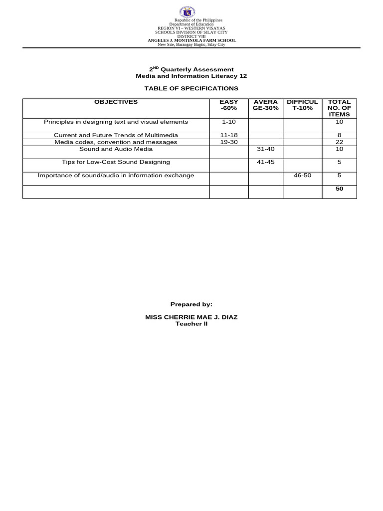 DIAZ - Second QUARTERLY ASSESSMENT - Media and Information Literacy 12 ...