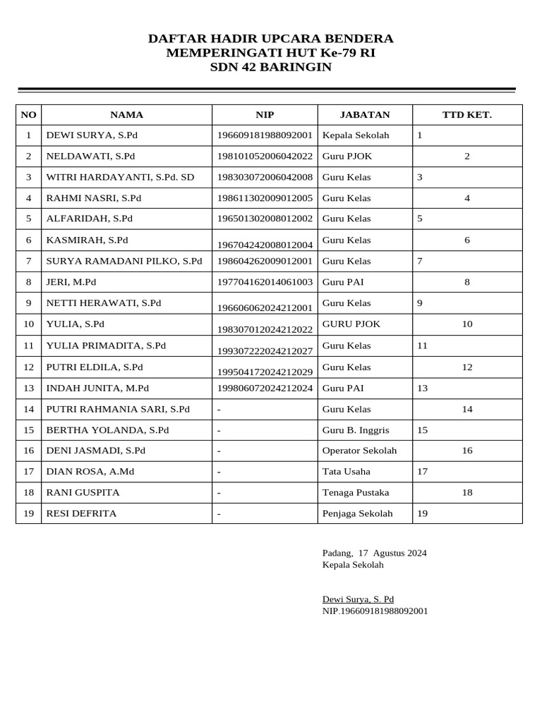 DAFTAR HADIR UPCARA BENDERA | PDF