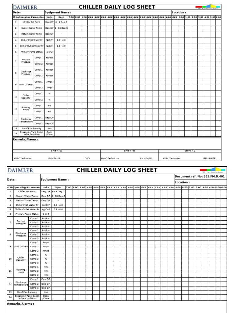 Temp Check list | PDF | Water | Pump