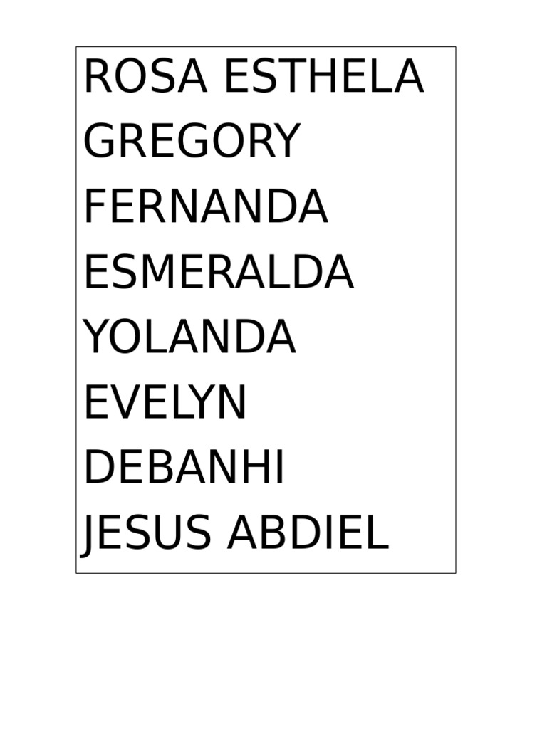 List of Names and Variations | PDF