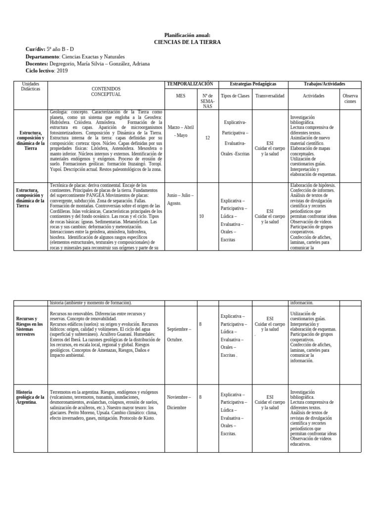 Planificación Ciencias Tierra 5º Año | PDF | Geología | Tierra