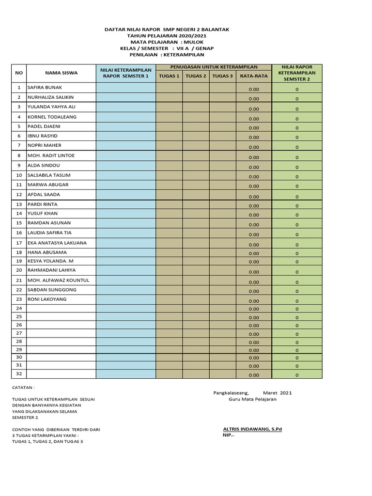 SMP Contoh Format Nilai Keterampilan Untuk Rapor SMP Tahun 2021 | PDF