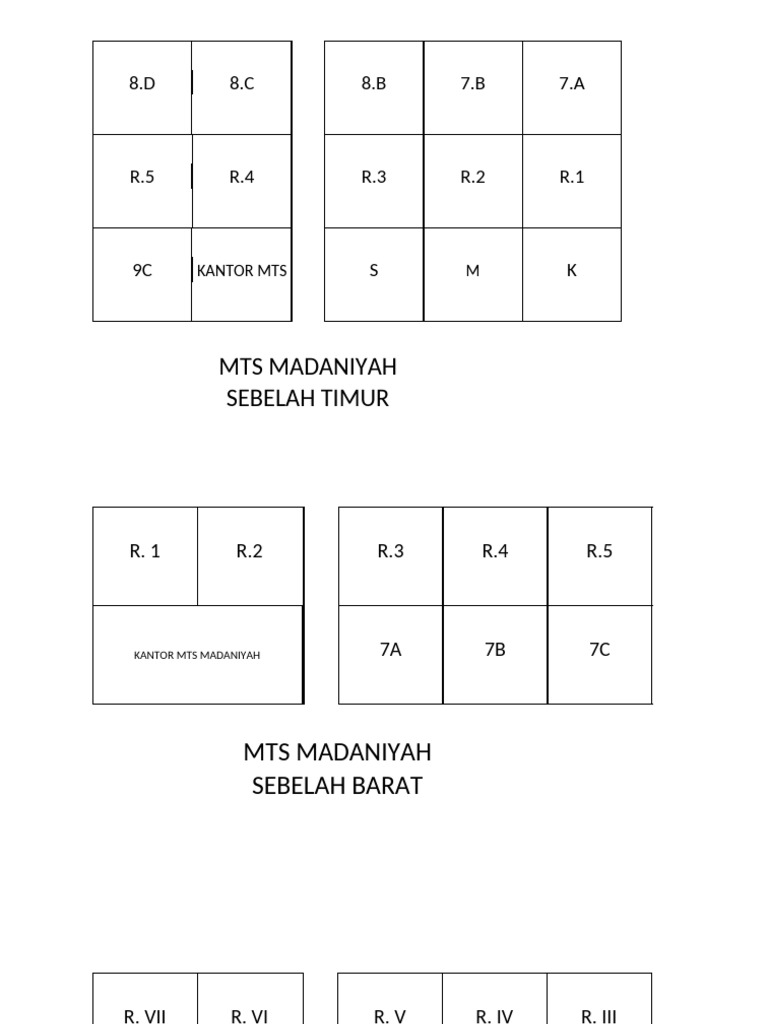 DENAH MTS | PDF
