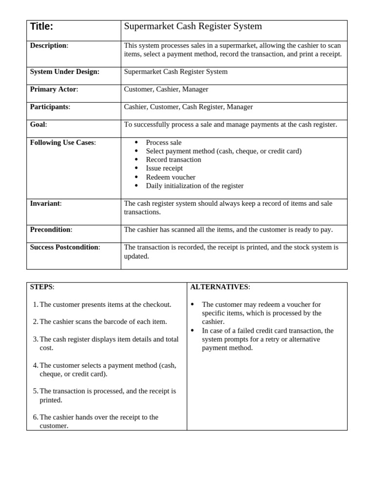 Dropbox For Week 5 | PDF | Receipt | Cashier