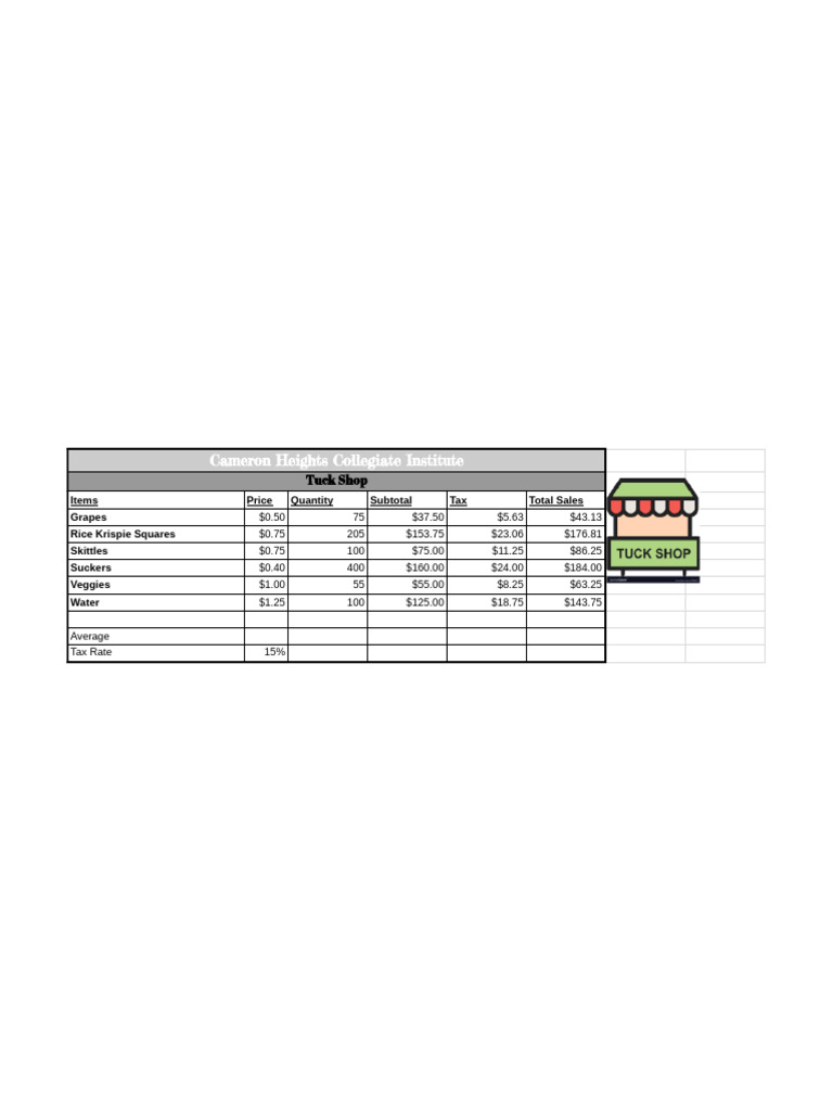 Untitled Spreadsheet - Google Sheets | PDF