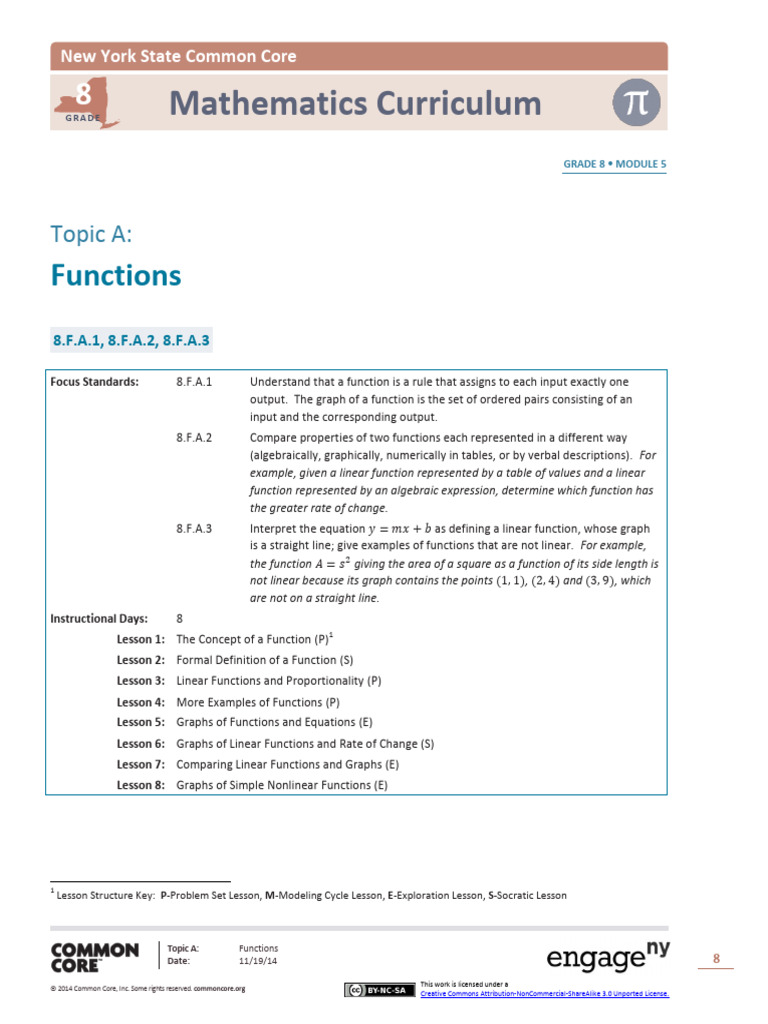 Functions in 8th Grade Math Curriculum | PDF | Function (Mathematics ...
