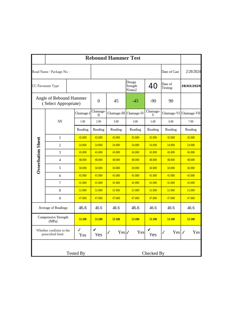 Rebound Hammer Test Data Analysis | PDF | Materials | Physical Sciences