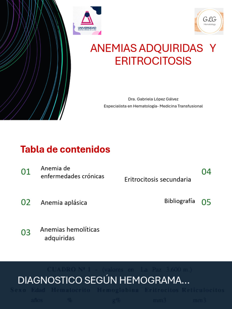 Anemias Adquiridas | PDF | Anemia | Hematología