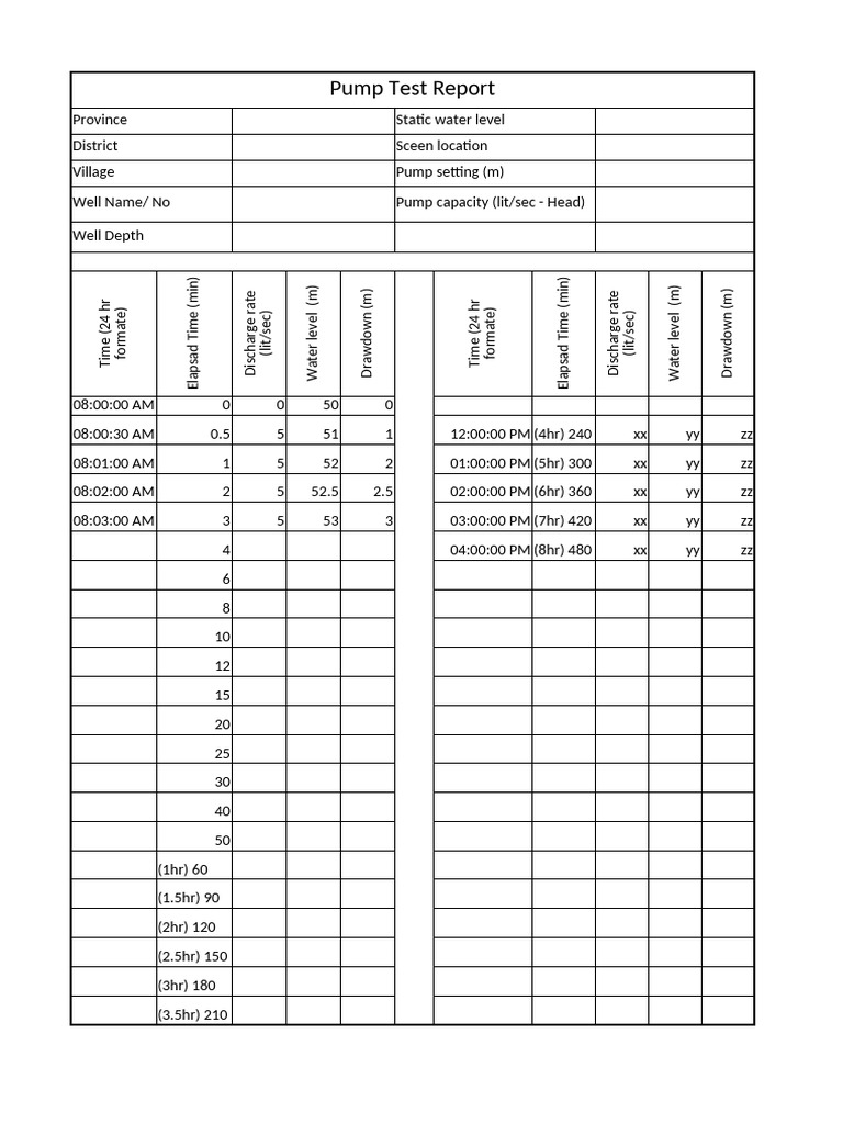 Pump Test Pdf Turbomachinery Hydraulics