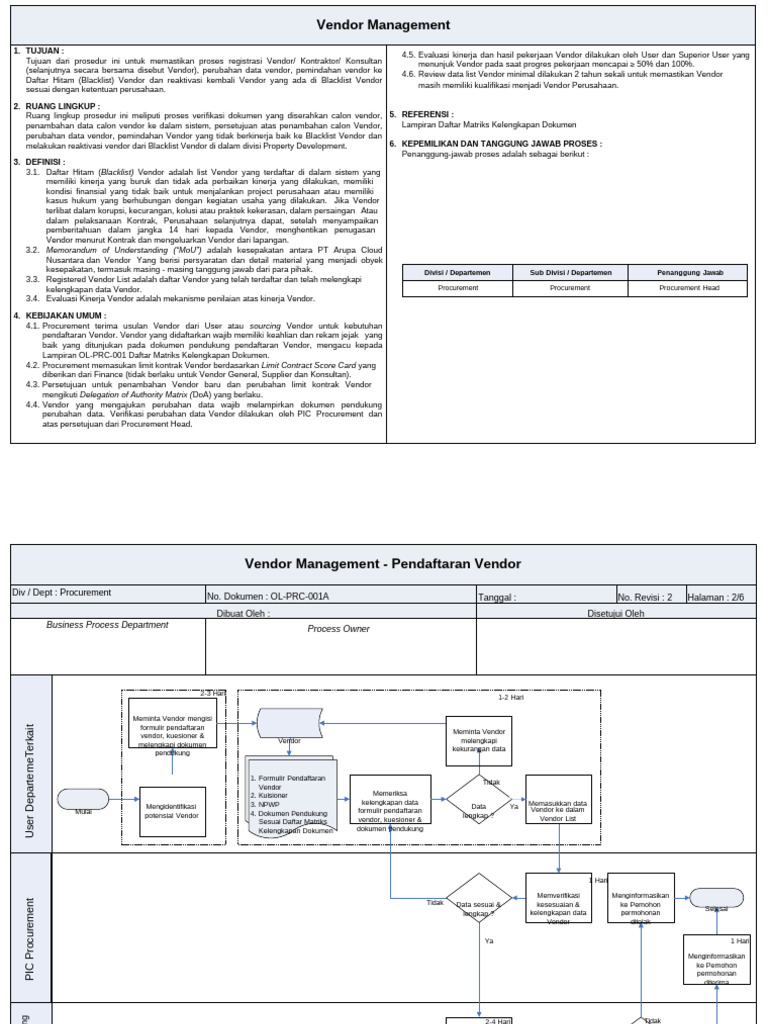 OL-PRC-001 Vendor Management R2 LC New | PDF