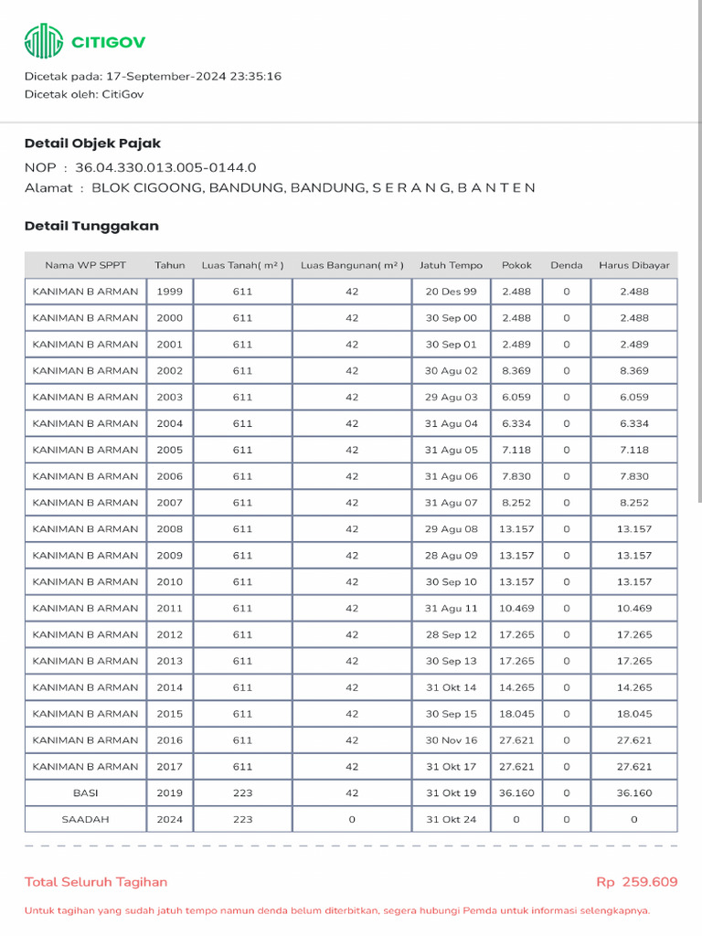 Nop36 04 330 013 005-0144 0 | PDF