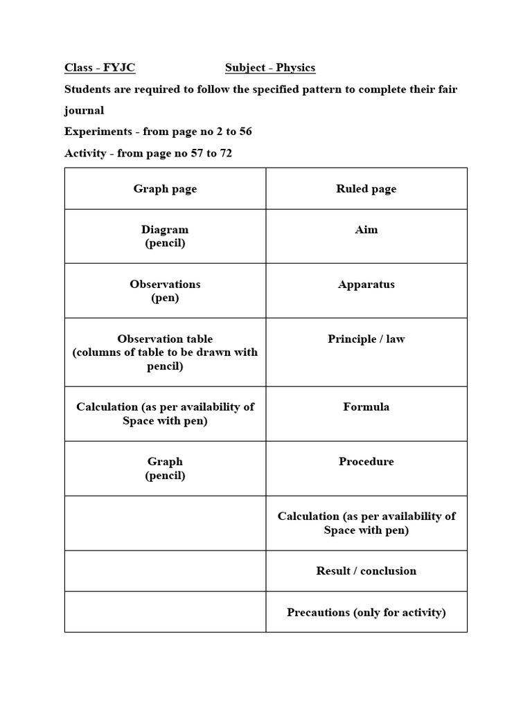 FYJC Journal Writing Pattern | PDF