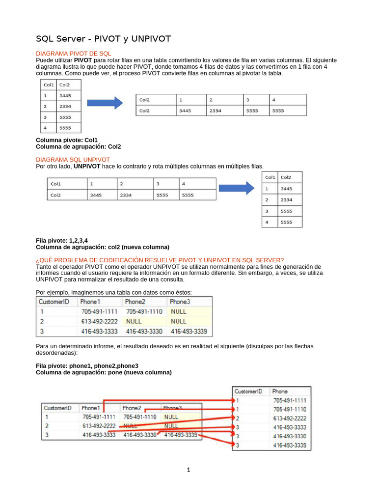 13 Sql Server Pivot Y Unpivot Pdf Sql Servidor Sql De Microsoft