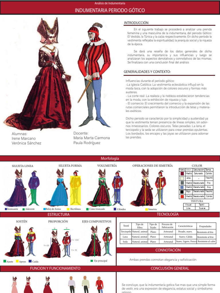 GOTICO | PDF