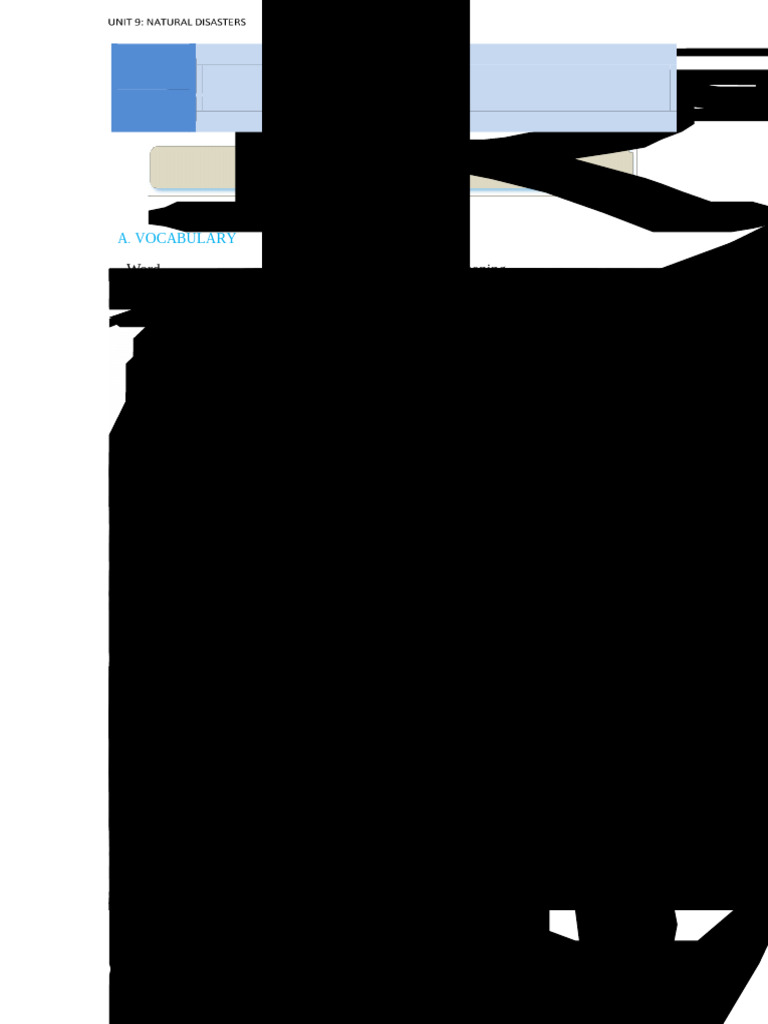 UNIT 9 BVV | PDF | Tropical Cyclones | Storms