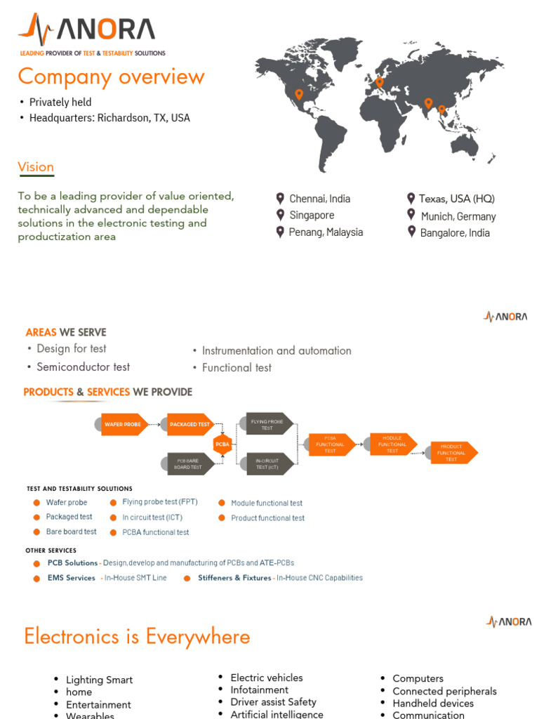 Anora University Pitch 2025 - Mechanical | PDF | Automation | Printed Circuit Board