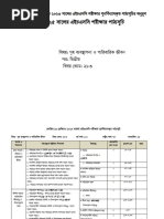 Lesson Plan 2024 | PDF