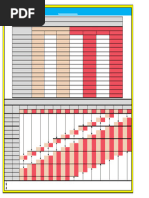 Zero-Based Acceptance Sampling Plan: Acceptable Quality Level (AQL) | PDF