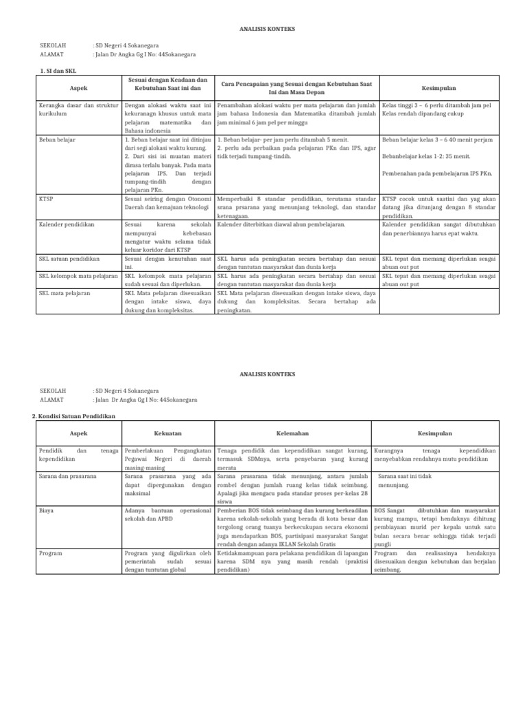 Analisis Konteks | PDF