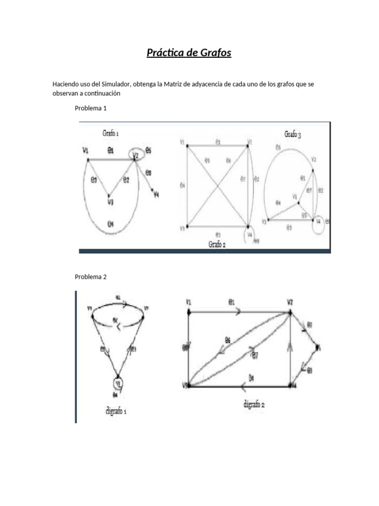 Práctica de Grafos | PDF