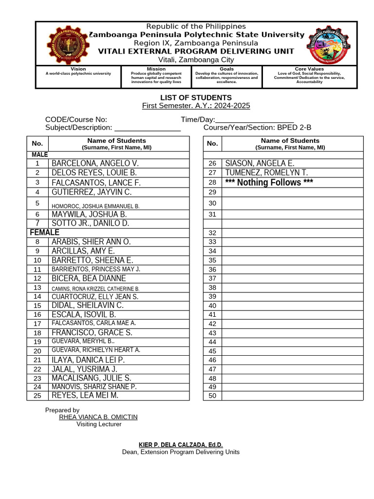 Bped 2B 1ST Sem Masterlist Ay 2024 2025 | PDF