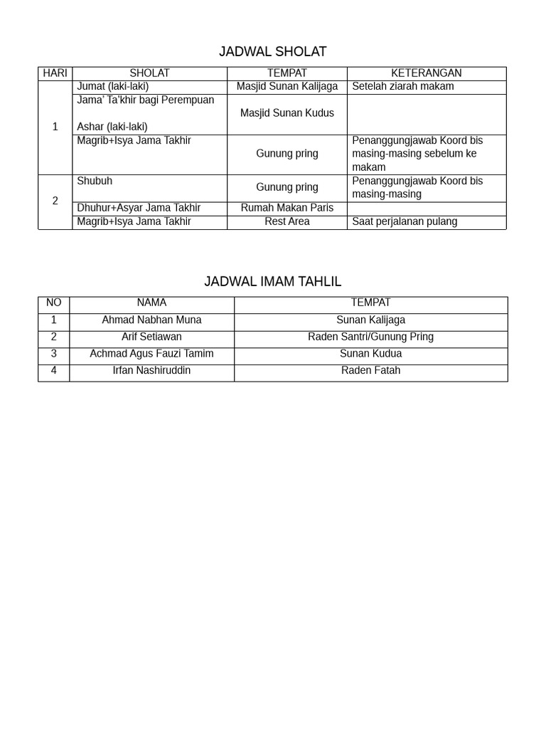 Jadwal Sholat Dan Imam Tahlil | PDF