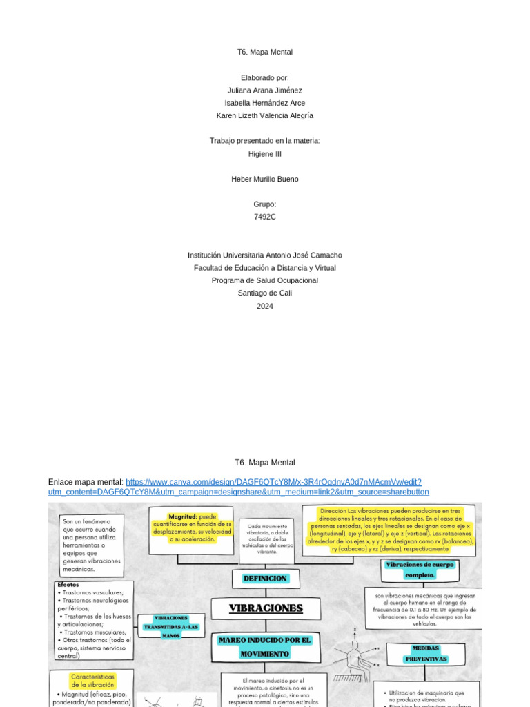 T6 Mapa Mental Vibraciones | PDF