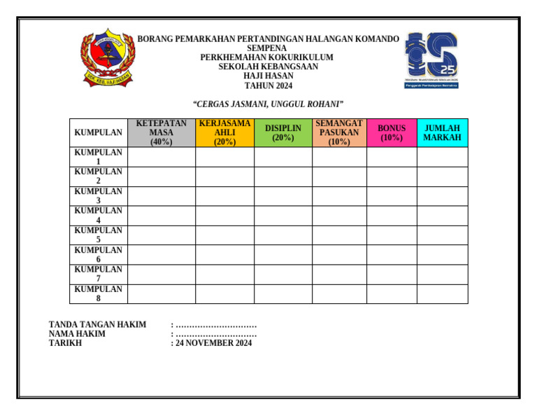 Borang Pemarkahan Halangan Komando | PDF