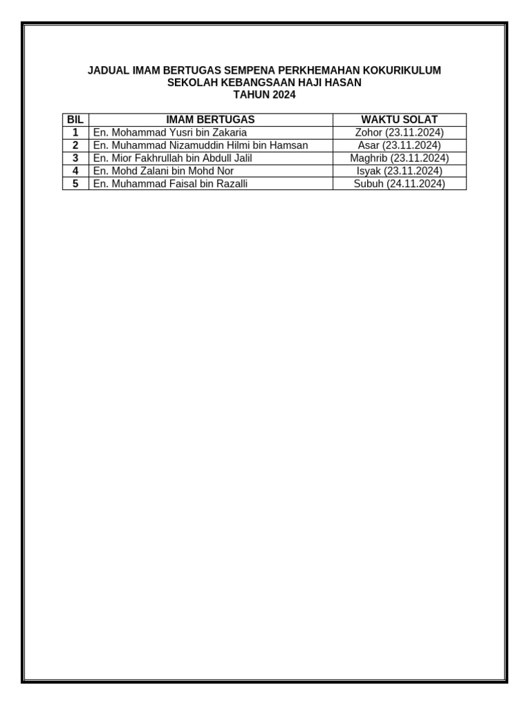 Jadual Imam Bertugas Perkhemahan | PDF